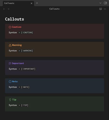 Support All Five Types Of Github Admonitionsalerts Feature Requests Obsidian Forum
