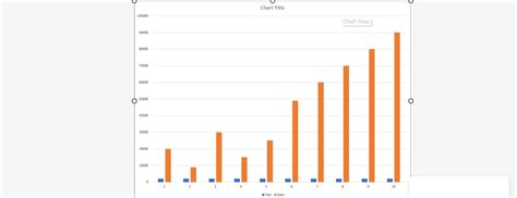 How To Move Chart To New Sheet In Excel Learn In 3 Easy Methods