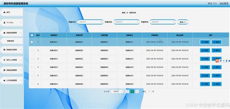 Springboot毕设 高校学科竞赛管理系统 程序论文 Csdn博客