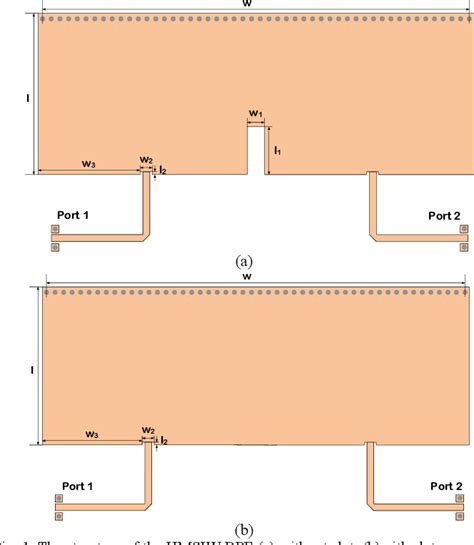 Figure 1 From Design Of Compact On Chip Filter Based On Half Mode Substrate Integrated Waveguide