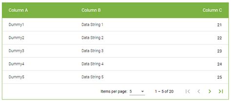 Editable Una Tabla Editable Que Utiliza Material Angular