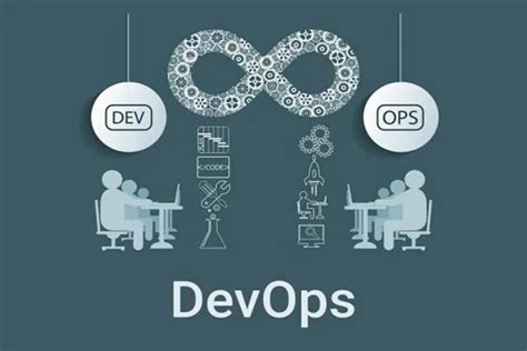Devops Là Gì Tìm Hiểu Kỹ Năng Trở Thành Devops Engineer