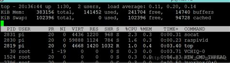 用 VLC 显示 树莓派摄像头 H264 裸流 树莓派实验室