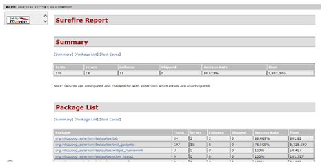Postgresql エンタープライズ・コンソーシアム 2014年度活動報告