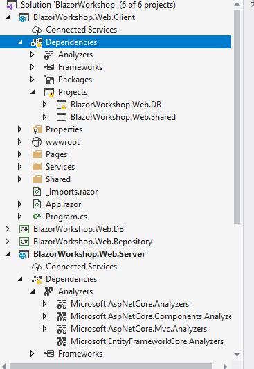 Blazor Webassembly Unable To Add Reference Of Library Project Inside The Client Project Stack