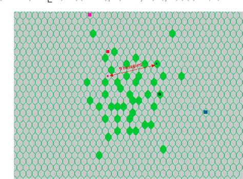 Figure 1 From The Partially Observable Asynchronous Multi Agent Cooperation Challenge Semantic