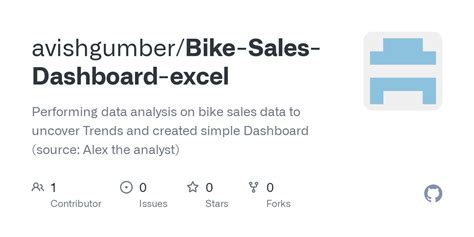 Github Avishgumberbike Sales Dashboard Excel Performing Data Analysis On Bike Sales Data To