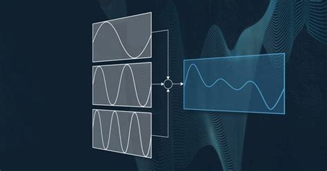 additive synthesis explained video course released