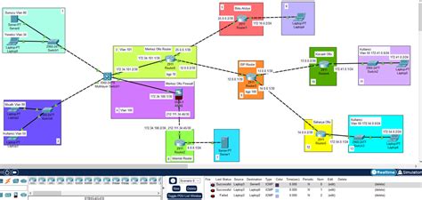 Github Bengisuiremvlan Configuration Vlan Configuration Ospf Bgp
