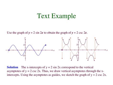 Ppt Graphs Cosecant Section 4 6 Powerpoint Presentation Free Download Id 4004387