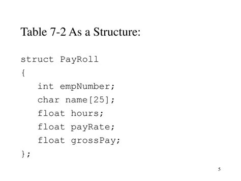 Structured Data Ppt Download
