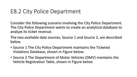Data Warehouse Project Pptx