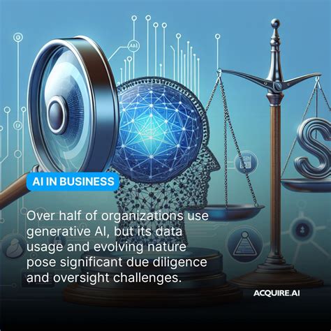 Ai Generativeai Riskmanagement Daniel Duggan