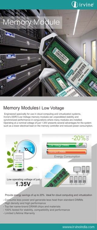 Irvines Memory Modules Pdf
