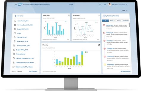 Sap Business Planning And Consolidation Software 2023 Reviews Pricing And Demo