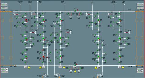 What Is The Substation Automation System Sas And What You Must Know About It Eep