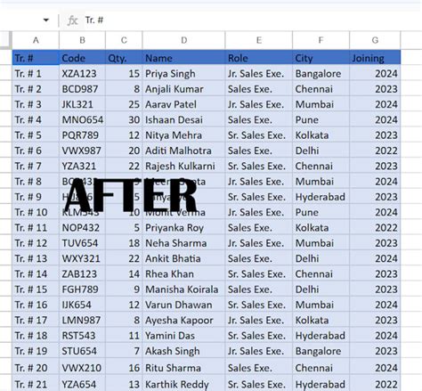 Do Ms Excel Data Cleaning And Analysis I Can Also Do Typewriting By