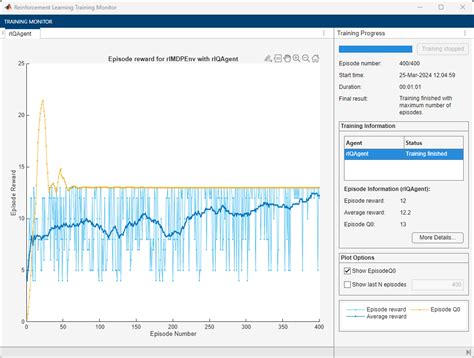 Train Reinforcement Learning Agent In Mdp Environment Matlab And Simulink
