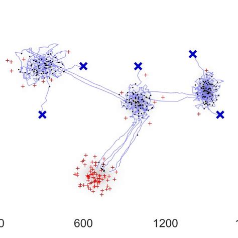 Snapshots Of The Centralized Multi Agent Exploration A E And The