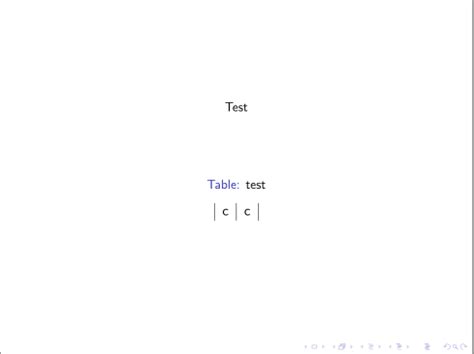How To Remove Figure Caption Prefix Figure In Beamer TeX LaTeX Stack Exchange