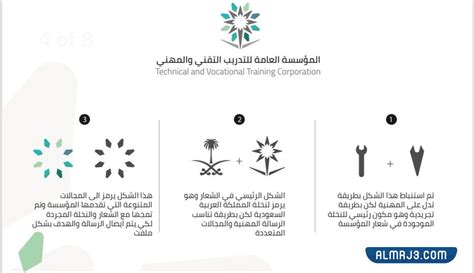 شعار المؤسسة العامة للتدريب التقني والمهني بجودة عالية موقع المرجع