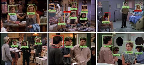 Figure 7 From Self Contained Entity Discovery From Captioned Videos