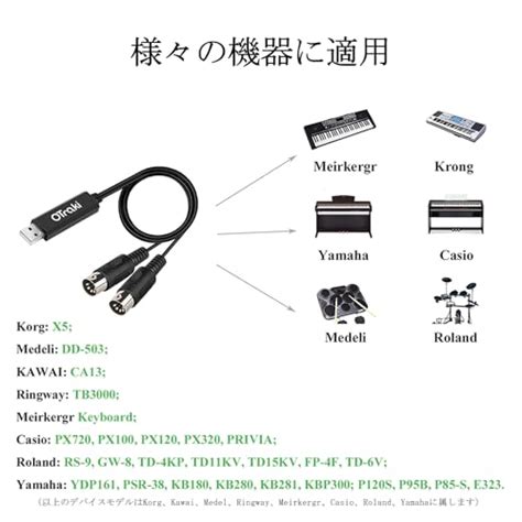 Esp32 S3でのmidi その1 基礎実験 Lang Ship