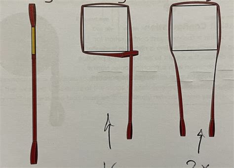 Rigging Ch Flashcards Quizlet