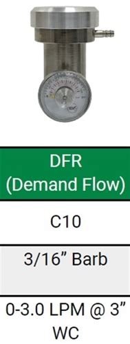 Gasco Calibration Gas Demand Flow Regulator Dfr