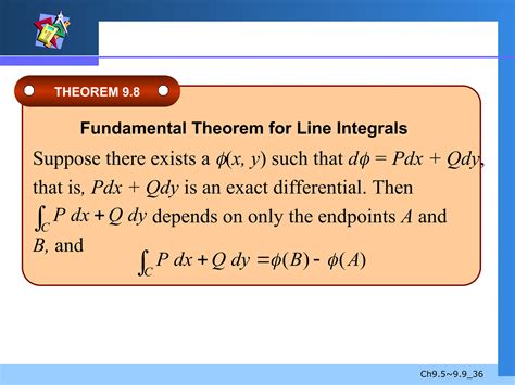 Line Integrals And Method Of Evaluation Ppt