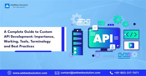 Custom Apis A Guide To Development Operation And Optimization