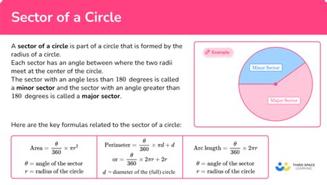 Sector Of A Circle Math Steps Examples And Questions