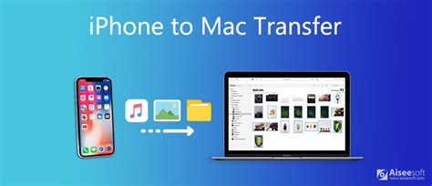 Top IPhone To Mac Transfers For IOS Data Migration Quickly