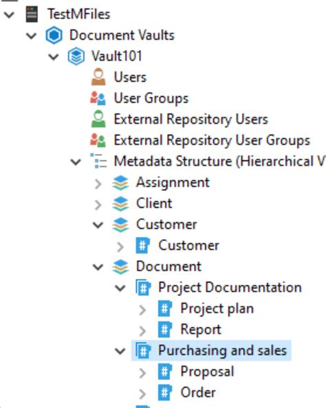 M Files How To Configure Metadata It Blog