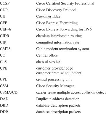 Acronyms And Abbreviations Implementing Cisco IP Routing ROUTE