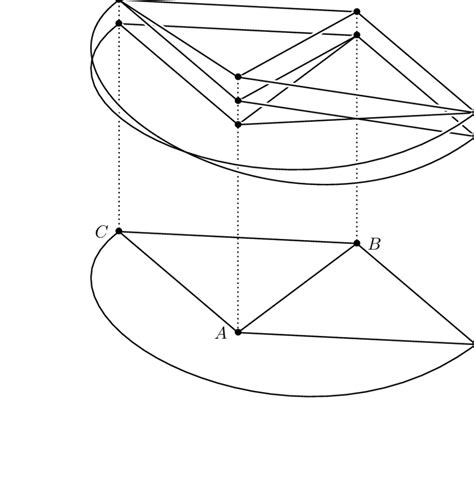 The Possibilistic Model S Download Scientific Diagram