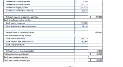 solved required information exercise 12 12 algo indirect