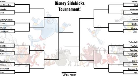 March Tournament Disney Sidekicks Round 1 Disney In Your Day