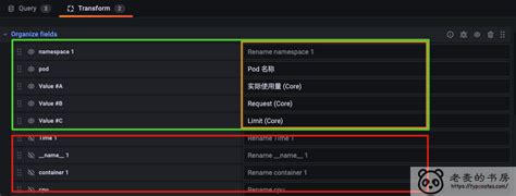 Grafana 4 使用外联表格outer Join Table 展示多个查询结果 老麦的书房