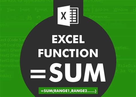 How To Use Sum Function In Excel Complete Guide 2023 Artofit