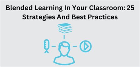 Constructivism In The Classroom Classroom Management Expert