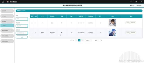 基于ssm vue学生体能测评管理与分析系统【开题 程序 论文】 计算机毕业设计 学生体能训练考核管理系统 csdn博客