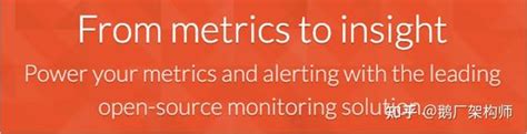 一文带你了解Prometheus 知乎