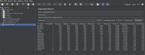 Performance And Load Testing With Jmeter Trailhead Technology Partners