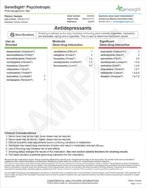Genesight Testing Fortis Behavioral Health