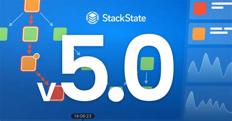 V5 0 Release 4t Monitors Enhanced Topology Visualizer And More Stackstate
