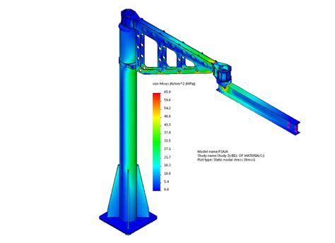 Static Analysis Cm Techno Manufacturing Feacfd Analysis Shock And Vibration Analysis