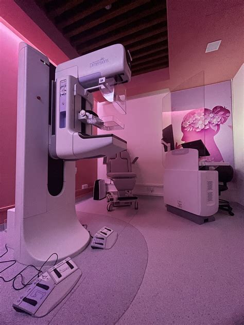 Nirasha Jayani Posted On Linkedin