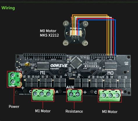 Makerbase Odrive36 56v With Mks X2212 Motor Foc Bldc Agv Servo Dual Motor Controller Board