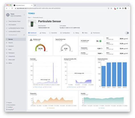 Simon Kemper On Linkedin Teneo Lorawan Dust Airquality Lora Iot Iiot Datacake Dust